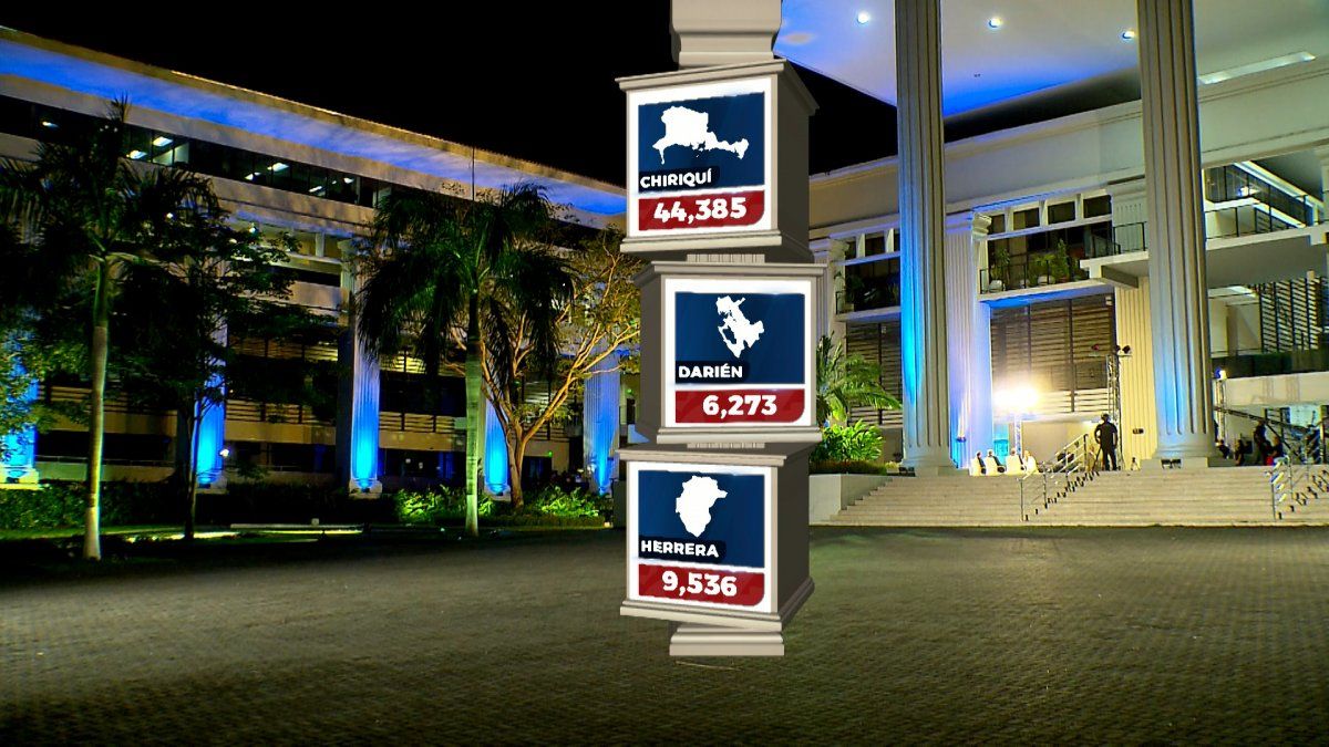 Voto 24: Más de 374 mil jóvenes podrán votar por primera vez en las ...