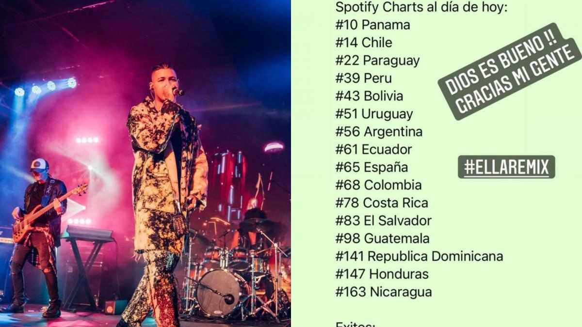 Boza lideriza tops del mundo gracias a Ella Remix