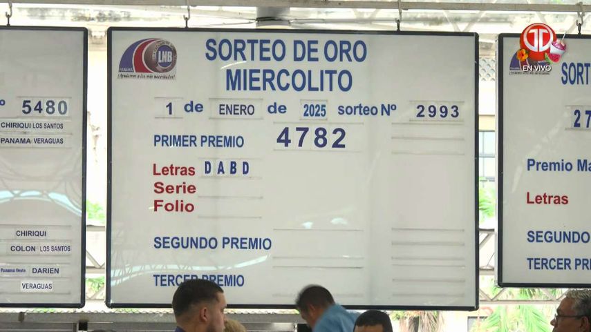 Resultados Lotería Nacional de Panamá EN VIVO: Sorteo del 2 de enero de ...