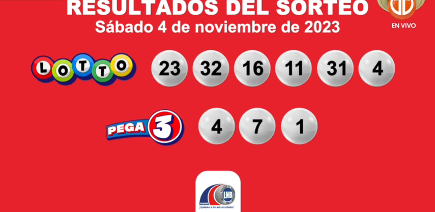 Ganaste Lotería Nacional De Panamá Resultados Lotto Y Pega 3 Del