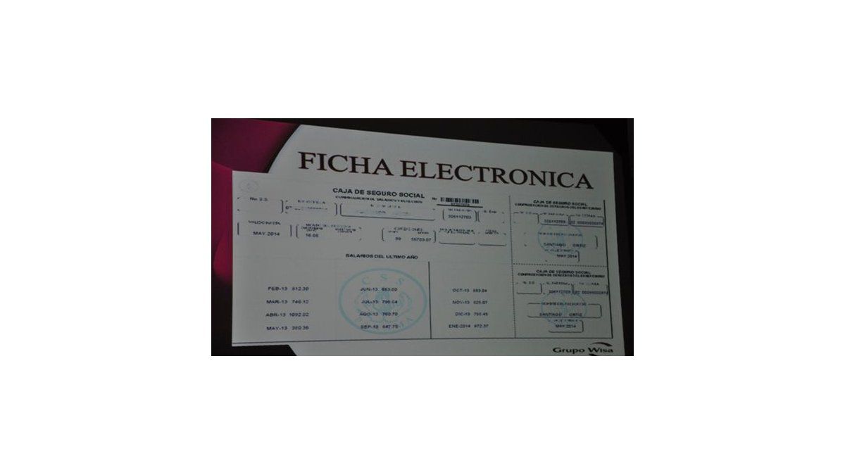 Ficha Digital Css