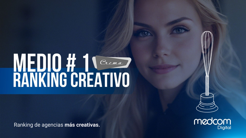 Medcom Digital arrasa con 5 premios y consolida su liderazgo en innovación