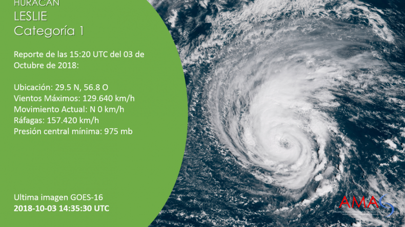 El huracán Leslie se dirige al norte del océano Atlántico