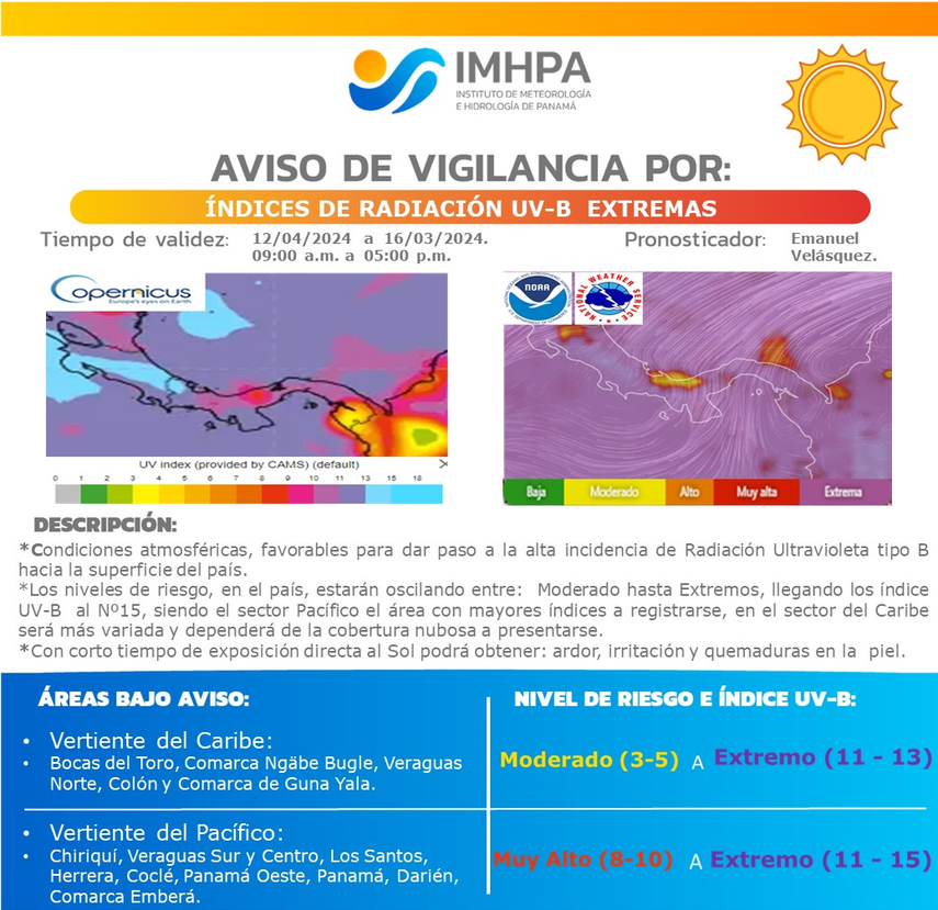¡Use bloqueador! IMHPA advierte sobre altos índices de radiación UV-B