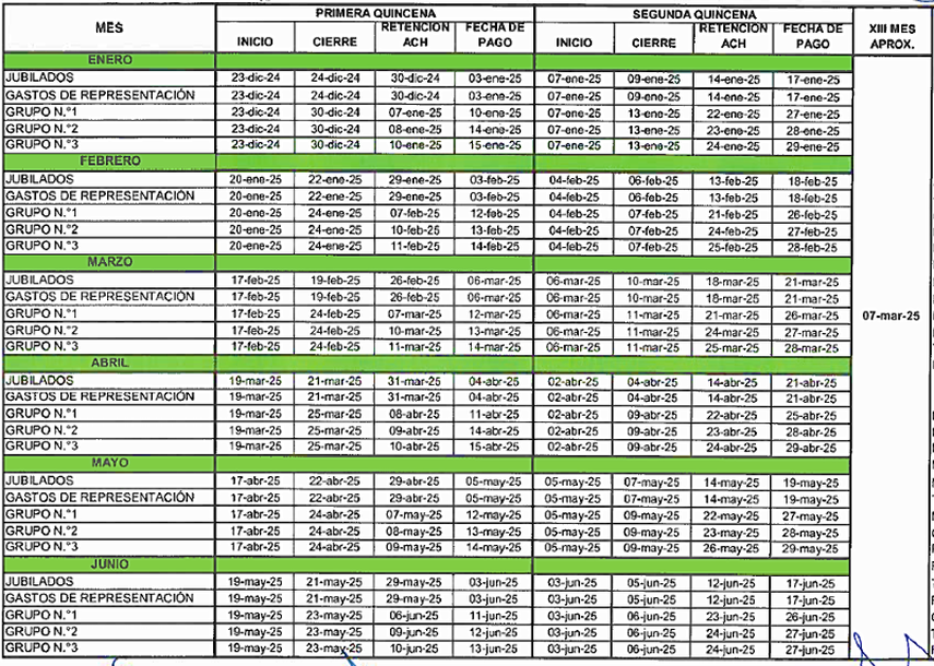 Calendario oficial de pagos a servidores públicos en junio 2025