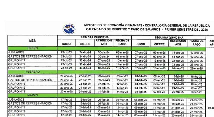 Calendario de pagos del MEF a servidores públicos 2025 en mayo: Fechas de quincena