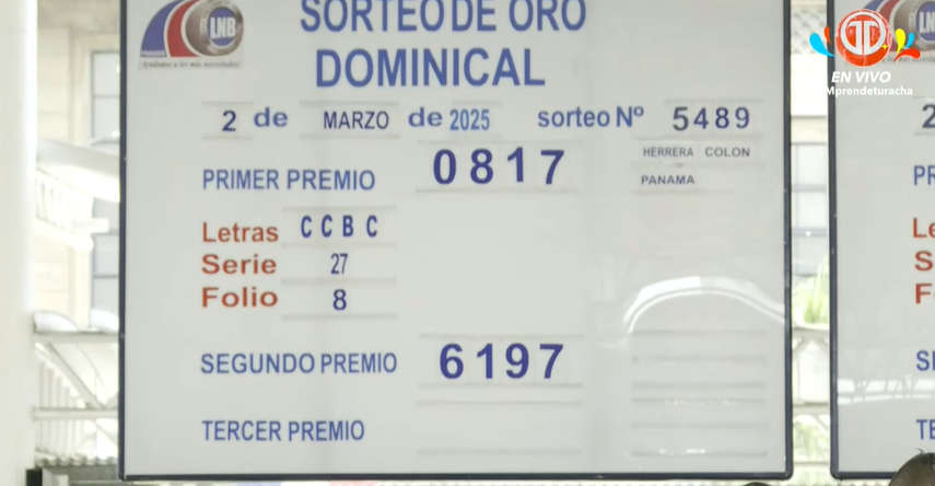 Resultados de la Lotería Nacional de Panamá EN VIVO: Sorteo dominical ...