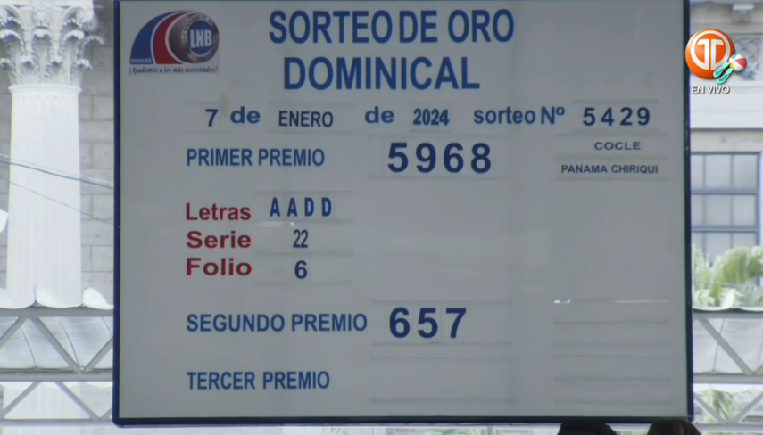 Resultados Lotería Nacional De Panamá En Vivo Sorteo Del 07 De Enero