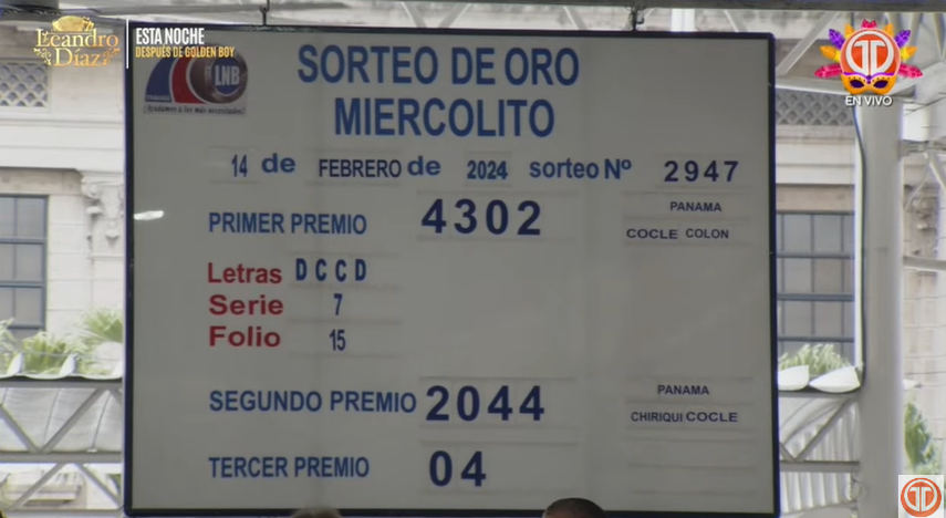 Resultados Lotería Nacional De Panamá En Vivo Sorteo Del 15 De Febrero