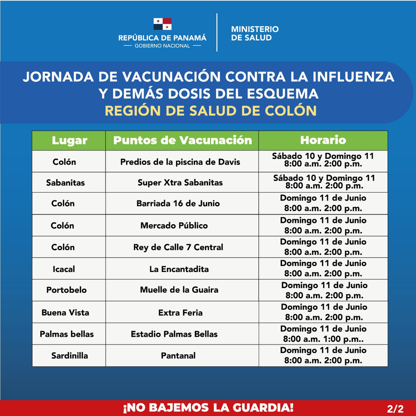 Influenza: En estos lugares se estarán aplicando la vacuna