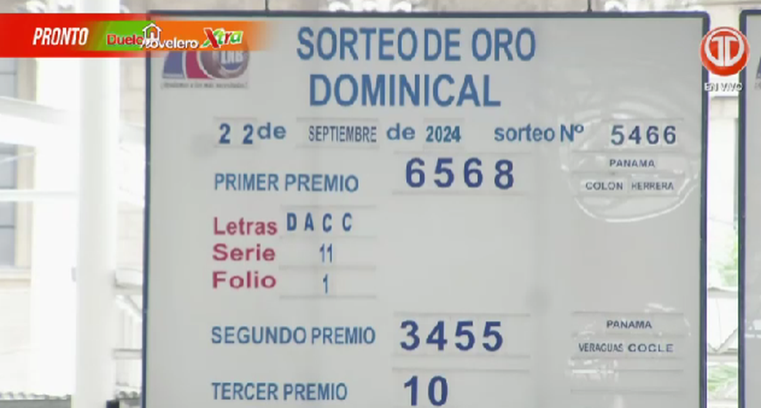 Resultados Lotería Nacional de Panamá EN VIVO: Sorteo del 22 de ...