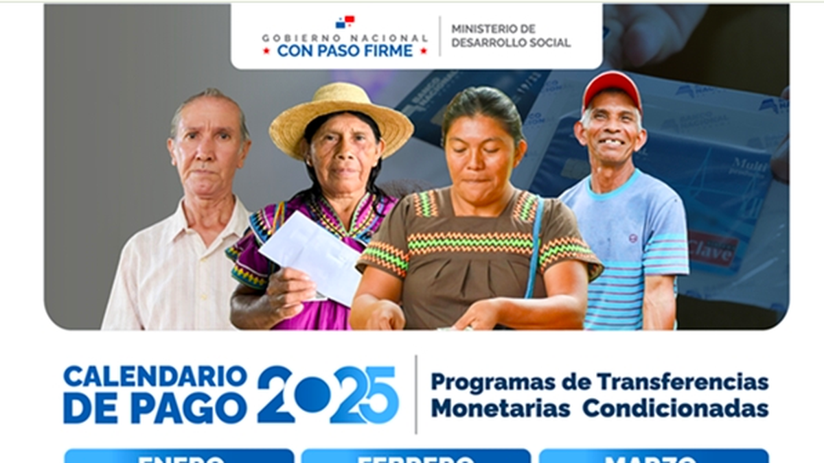 Calendario de pagos del MIDES en marzo 2025: lista de programas que ...