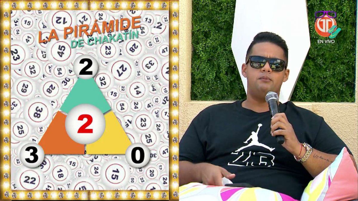 Pirámide de la suerte para ganar en la lotería del domingo 23 de enero