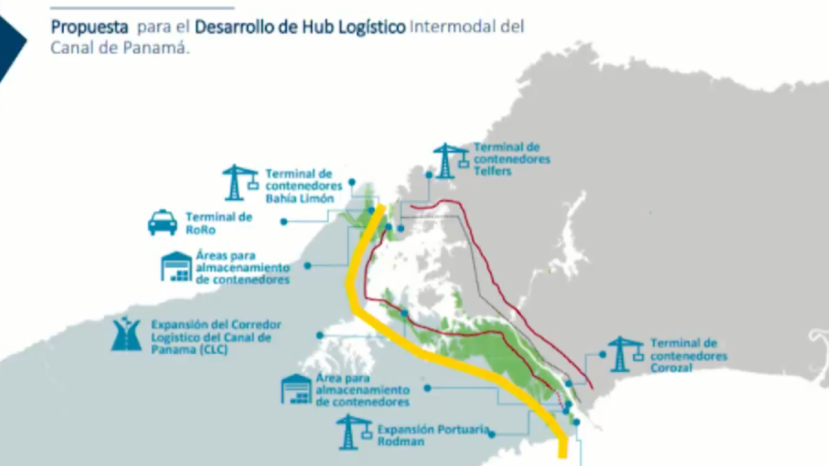 Canal de Panamá: ¿En qué consiste el gasoducto que proyectan construir ...