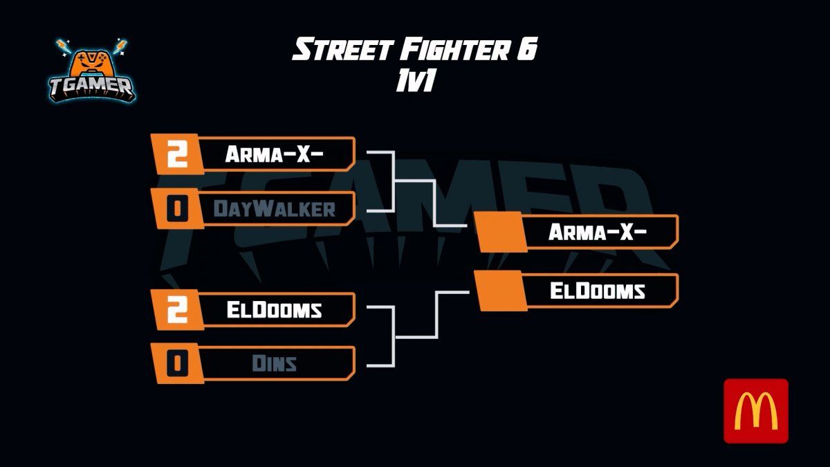 TGamer | Así quedó al tabla tras el 1er torneo