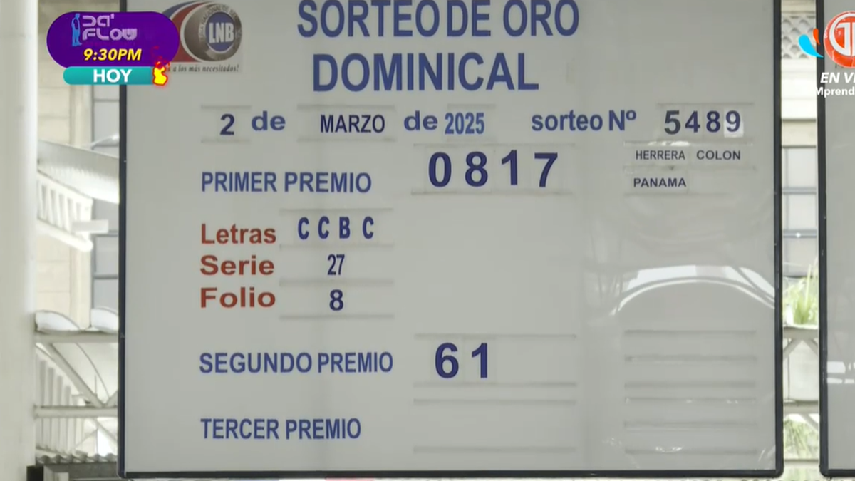 Lotería Nacional cambia fecha de sorteos Miercolito, Dominical y ...