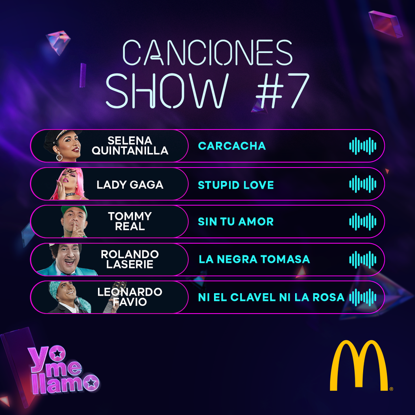 Yo Me Llamo 2022: Estos son los temas de la Semifinal