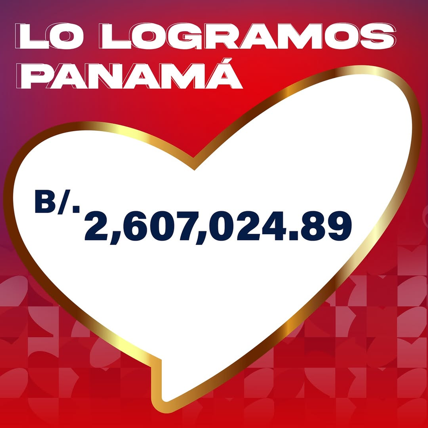 Teletón 20-30 supera la meta y recauda B/.2,607,024.89 para el INMFRE