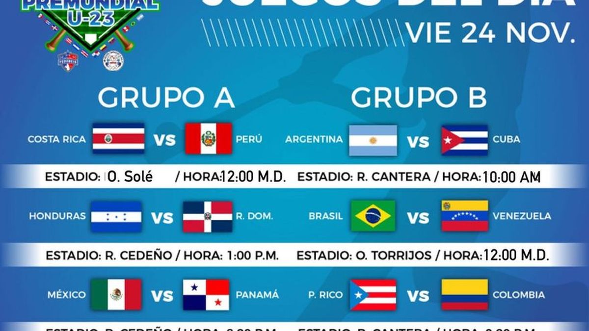 Inicia el Premundial U23 de Béisbol en Panamá