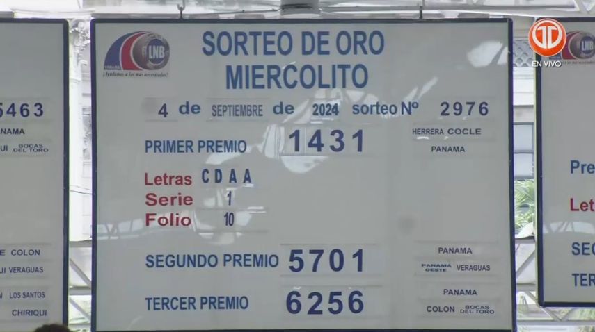 Resultados Lotería Nacional de Panamá EN VIVO: Sorteo del 4 de ...
