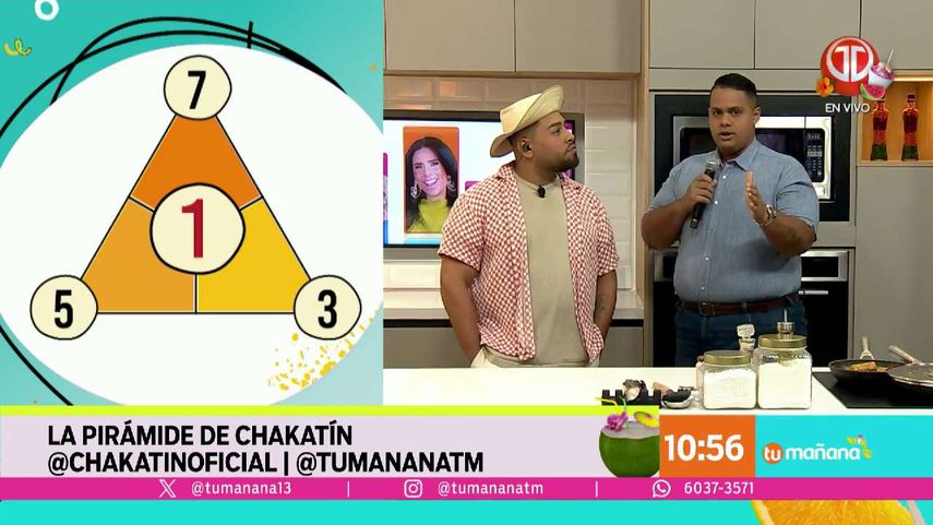 Pirámide de Chakatín del sorteo miercolito del 19 de febrero de 2025