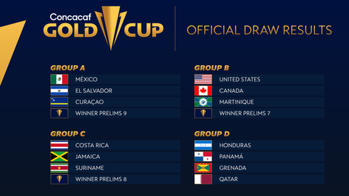 CONCACAF hace sorteo para Copa Oro