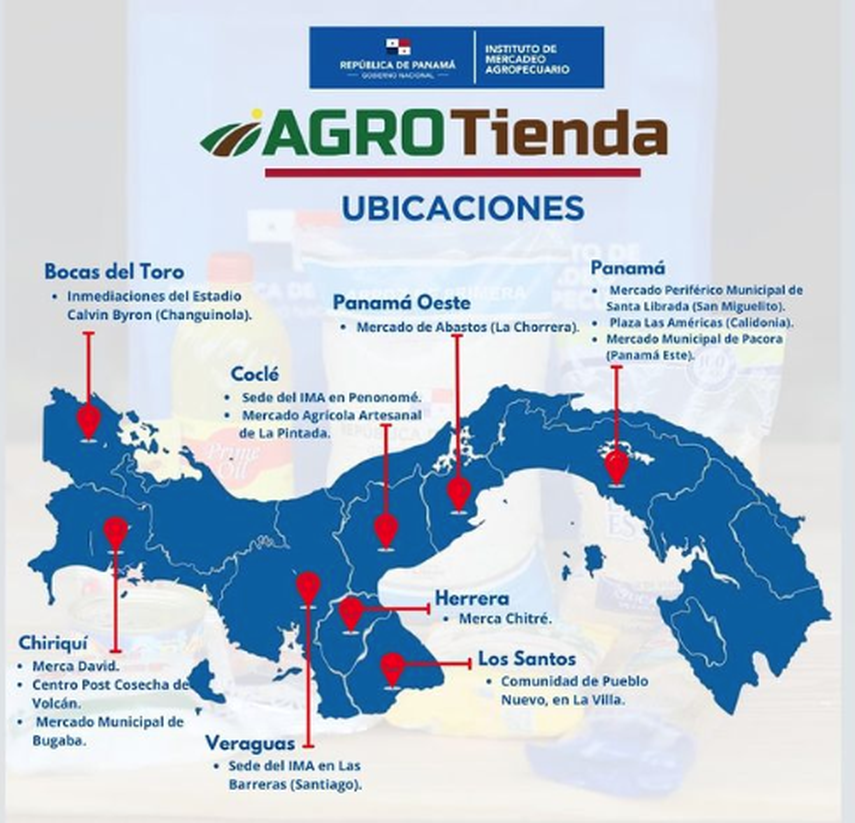 Horarios y ubicaciones de las AgroTiendas del IMA
