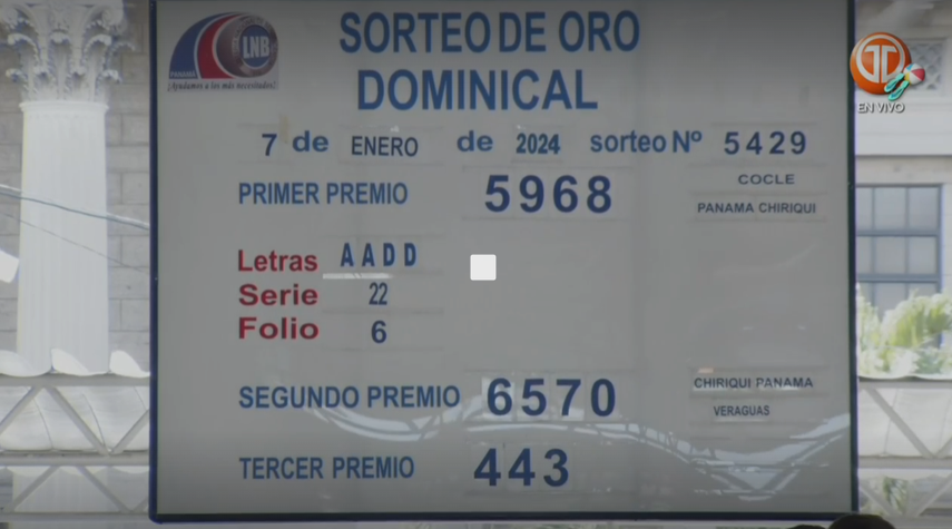 Resultados Lotería Nacional De Panamá En Vivo Sorteo Del 07 De Enero