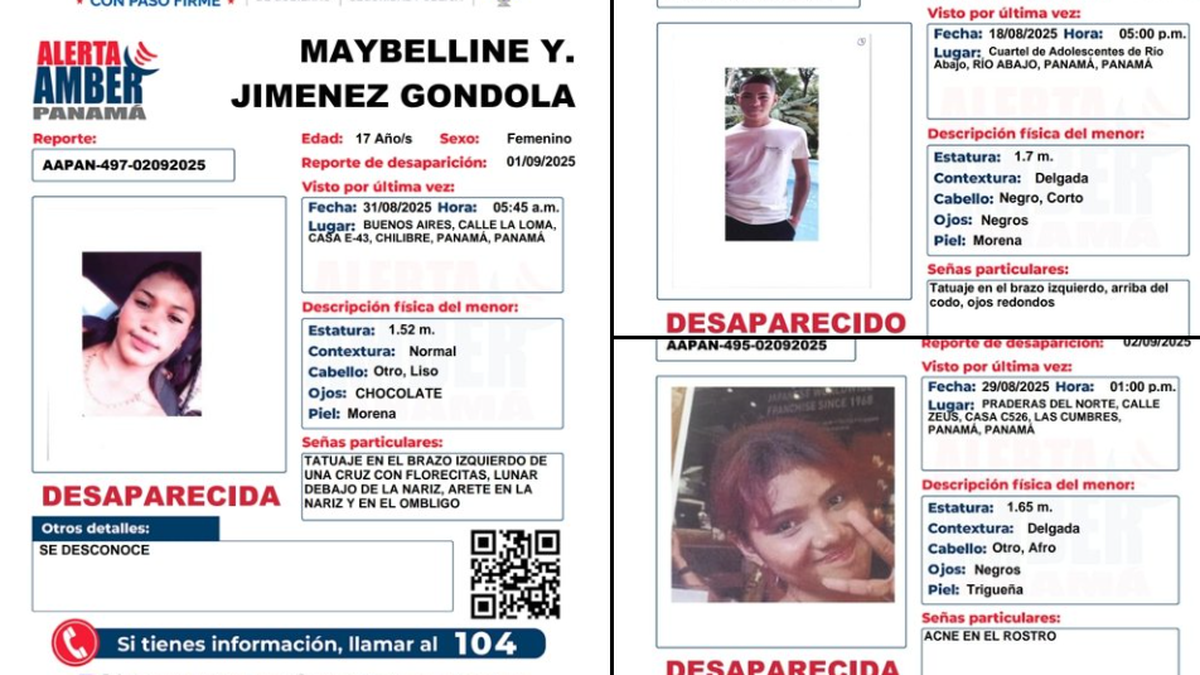 Activan Alerta Amber por desaparición de cuatro adolescentes en Panamá