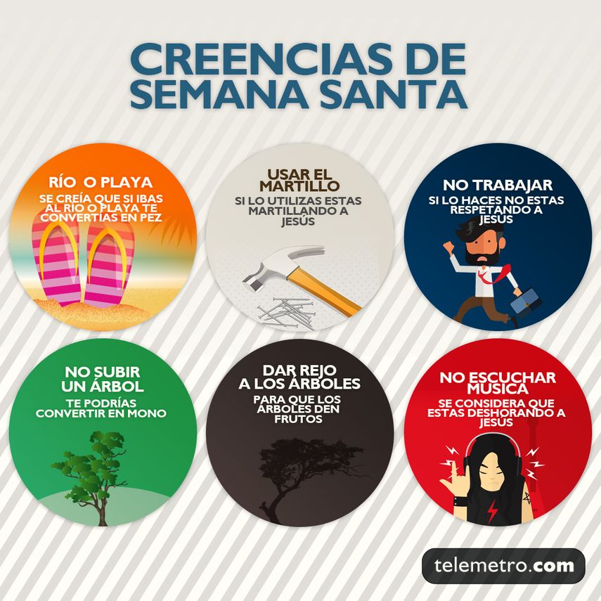 Mitos de Semana Santa según los abuelos de antaño